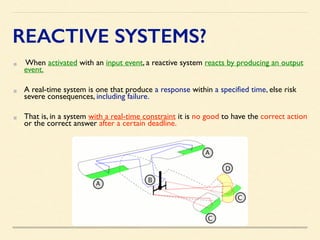 Esterel as A Realtime System Programming Language | PPT