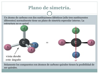 Estereoisomeros | PPT