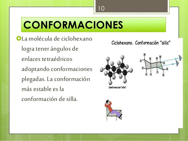 Estereoquimica e isiomeria conformacion y configuracion