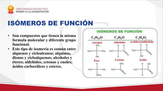 Estereoquímica_Modelos molecularess.pptx