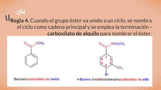 ESTERES QUÍMICA INORGÁNICA PARA ING QUÍMICA | PPTX