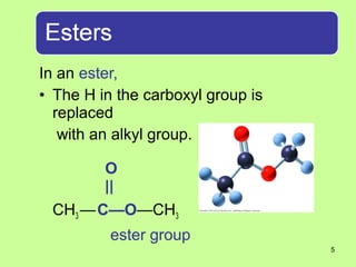 Esterification | PPT