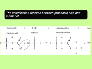 Esterification | PPT