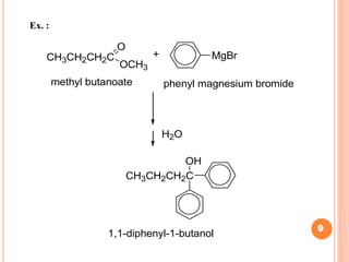 Esterification ppt selfmade | PPTX