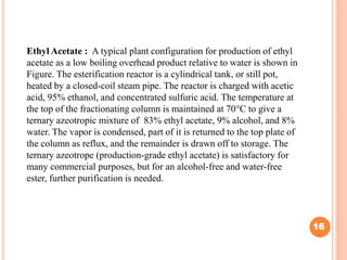 Esterification ppt selfmade | PPTX