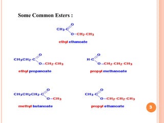 Esterification ppt selfmade | PPTX