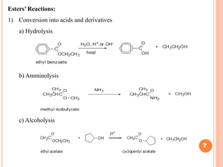 Esterification ppt selfmade | PPTX