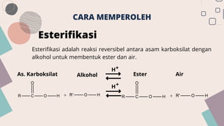 Sintesis Senyawa Ester dan Tata Nama serta kegunaan dalam kehidupan | PPTX