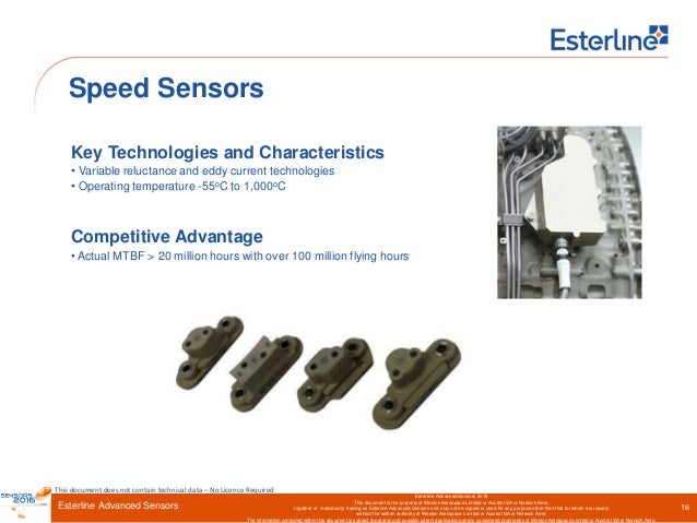 Esterline advanced sensors overview (short version) january 2015