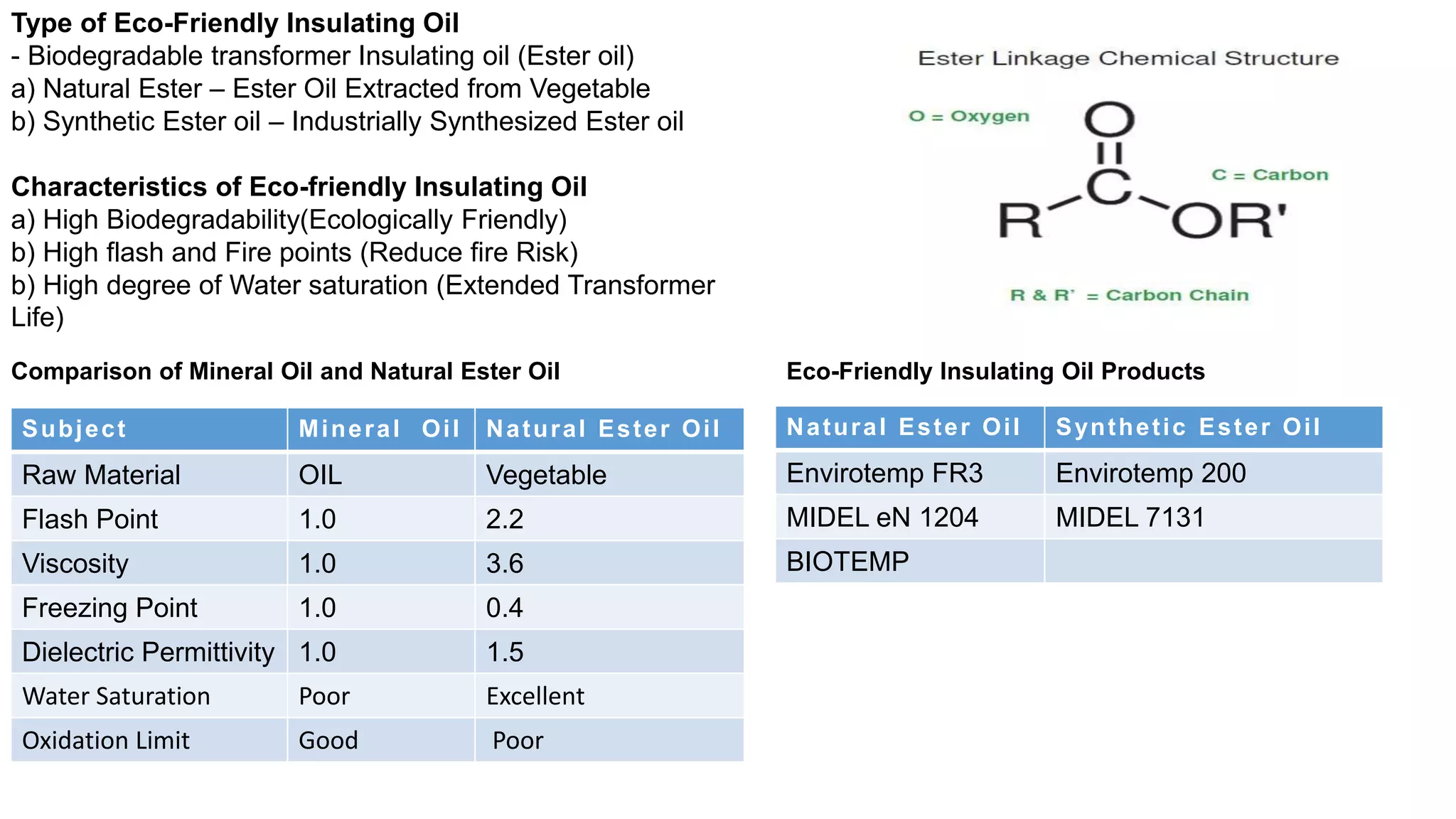 Ester oil.pptx