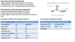 Ester oil.pptx
