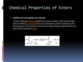 Esters | PPTX