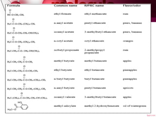 Esters (Functional Group) | PPT