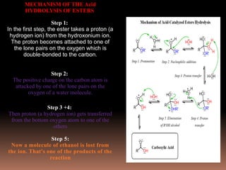 preparation, chemical reactions of esters.pptx
