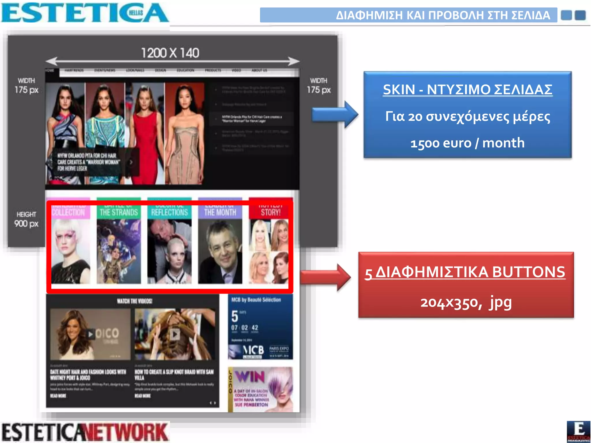 Estetica Magazine Hellas: Greek Media Kit | PPT