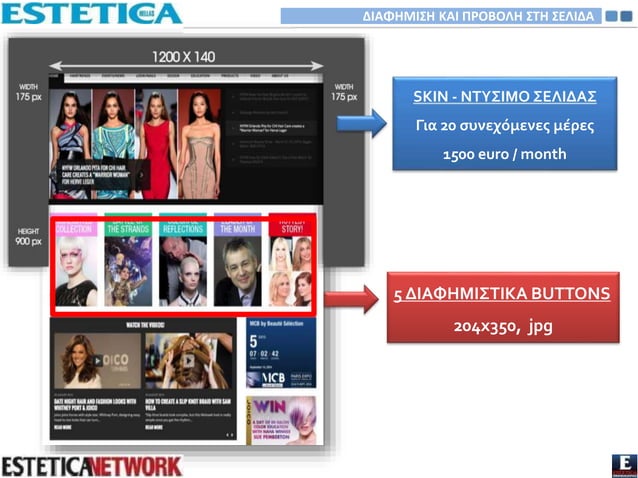Estetica Magazine Hellas: Greek Media Kit | PPT