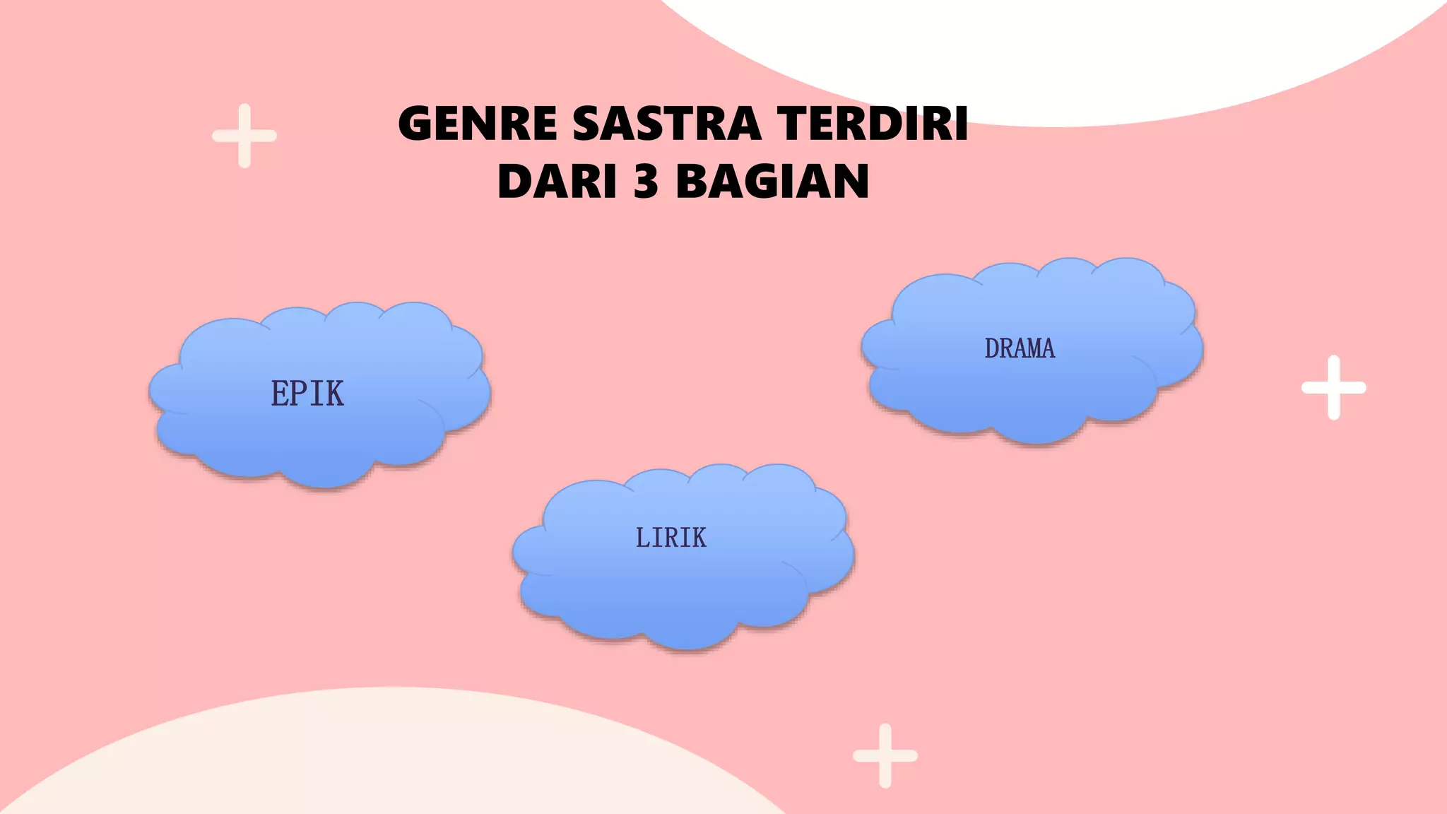 ESTETIKA SASTRA KELOMPOK 3.pptx