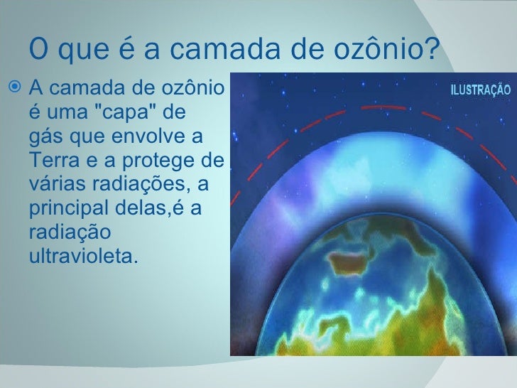 Camada de Ozônio