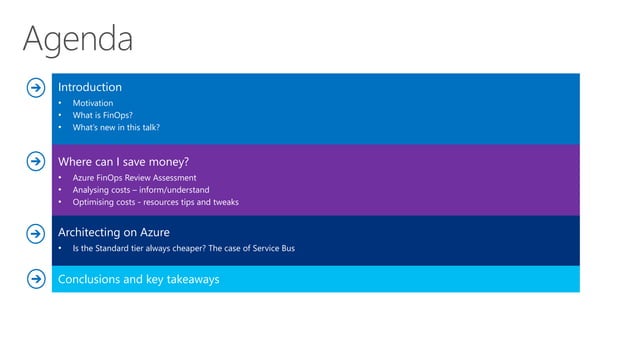 Efficient Cloud Resource Management - Unleashing FinOps for Azure Cost ...