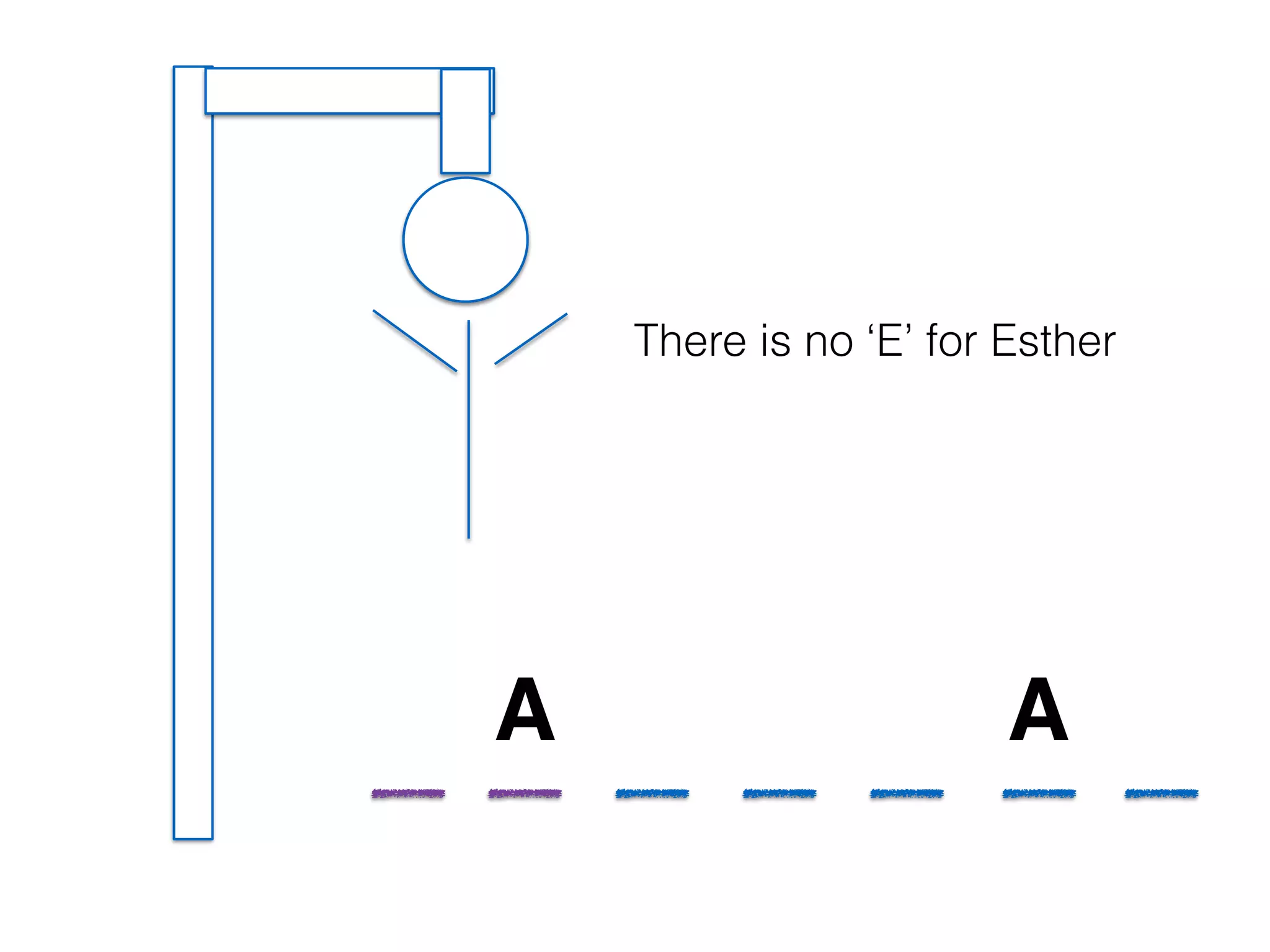 Esther - lessons from the Queen of a vast realm | PDF