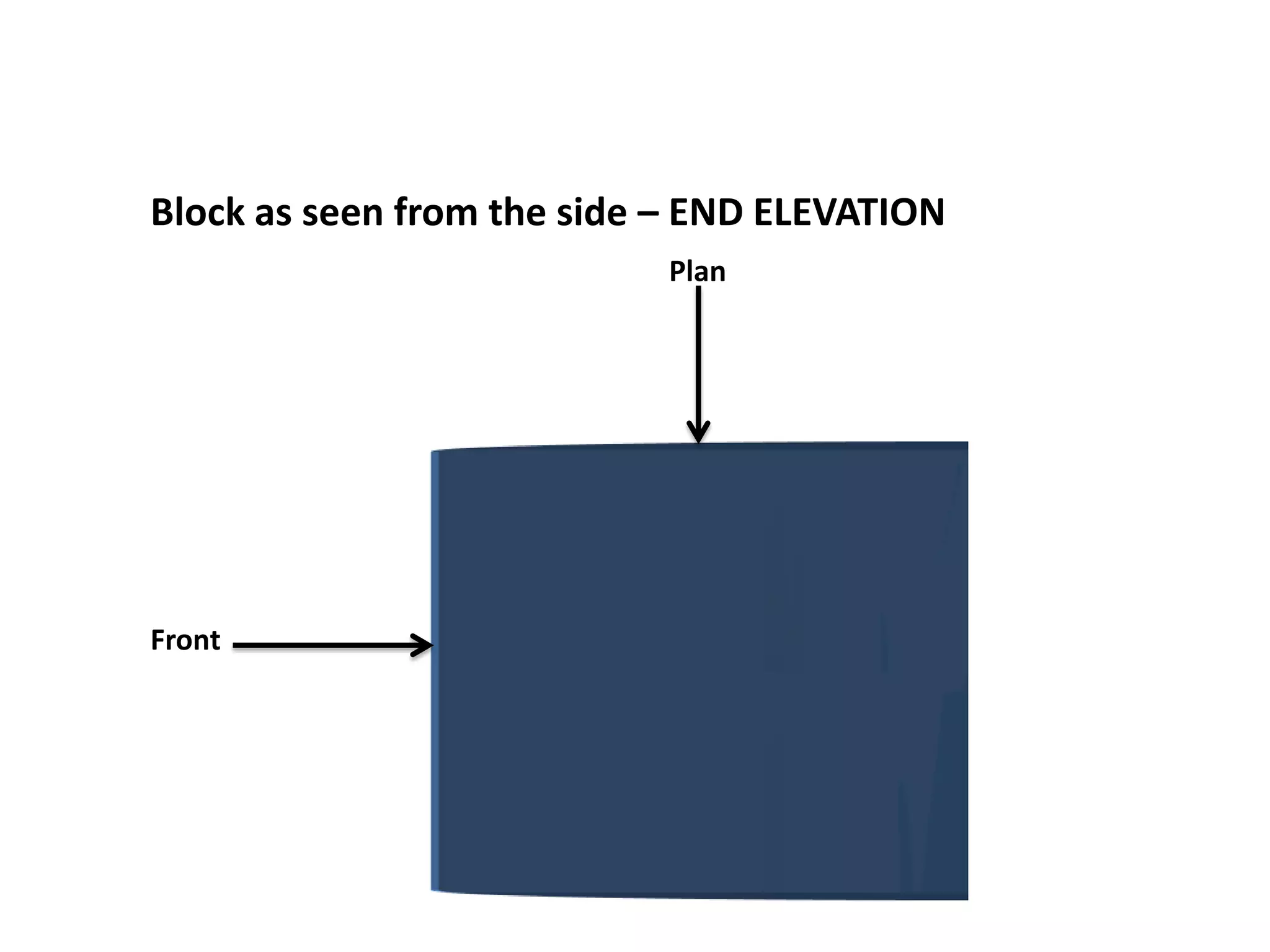 Arch in isometric and orthographic projection | PPTX