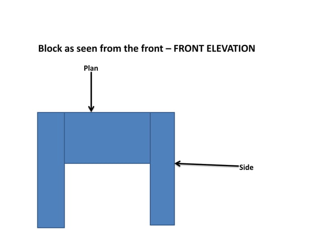 Arch in isometric and orthographic projection | PPT