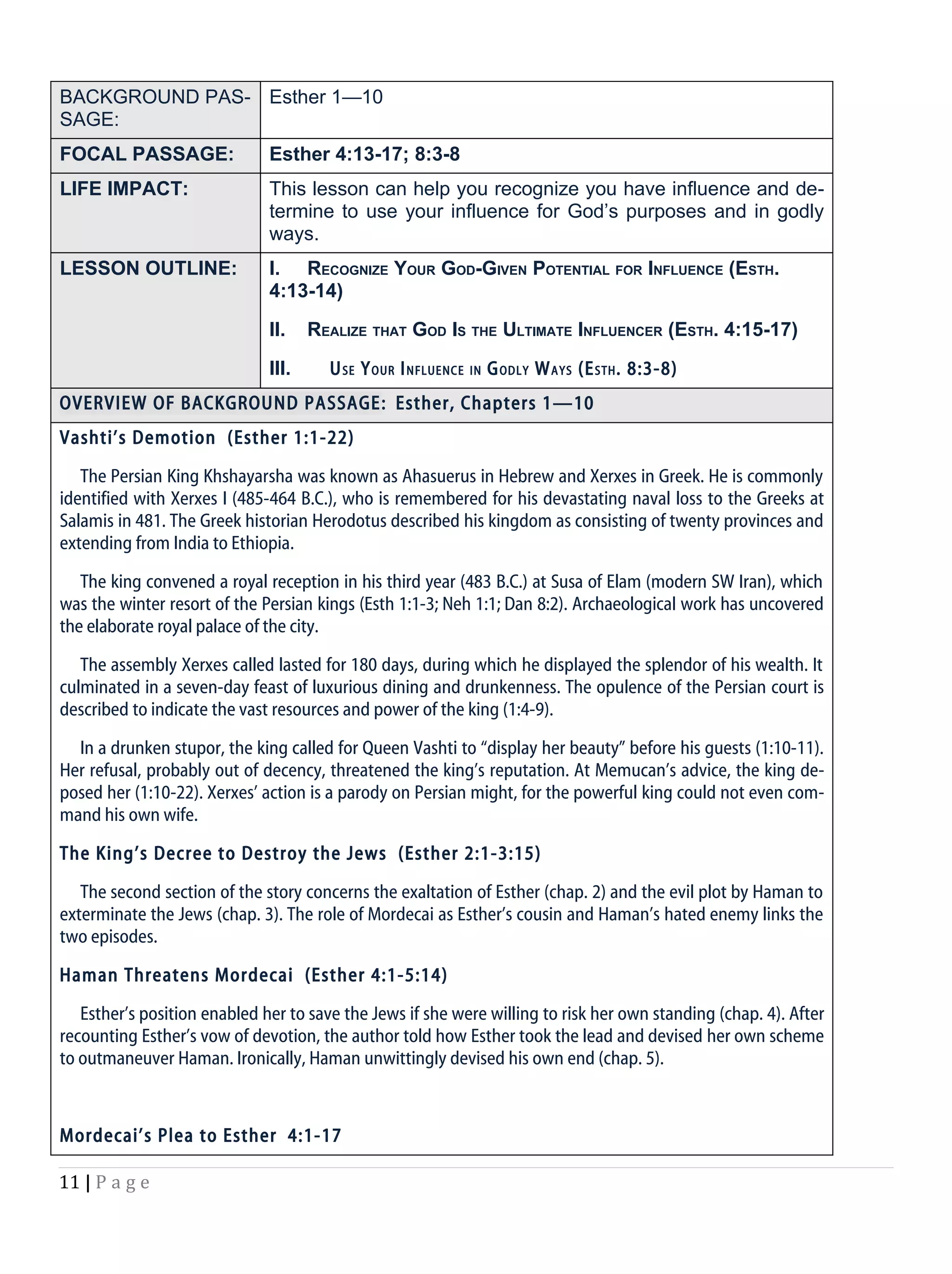 The Book of Esther | DOC