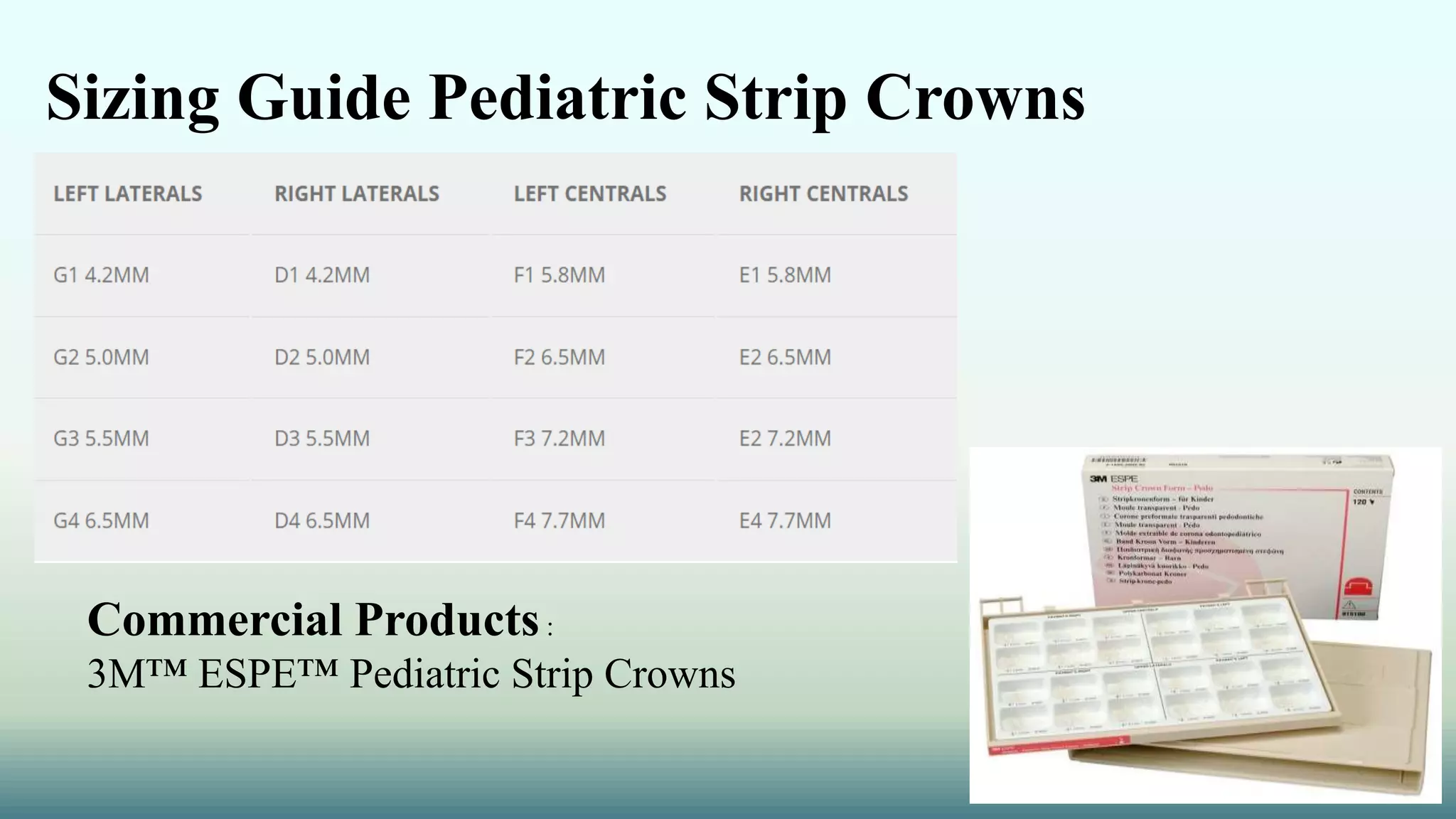 Esthetic crowns in pediatric dentistry.pptx