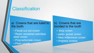 Esthetic crowns used in pediatric dentistry | PPTX