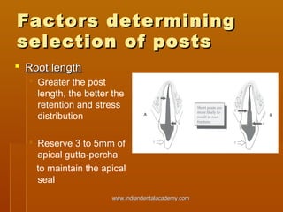 Esthetic post systems/ dentistry site | PPT