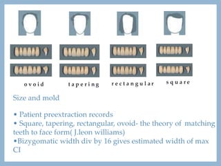 Esthetics in complete dentur.pptx