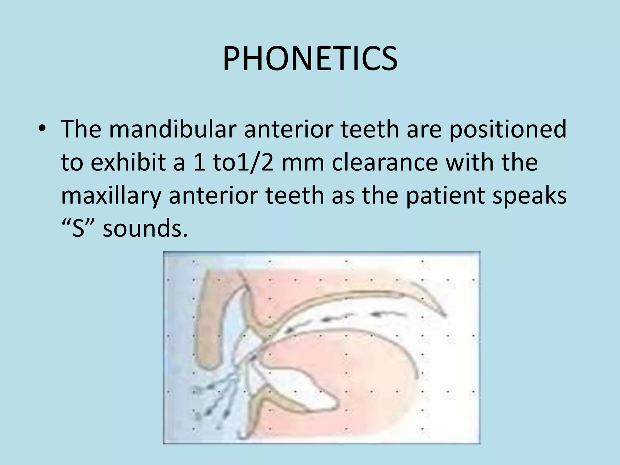 Esthetics in complete denture | PPTX
