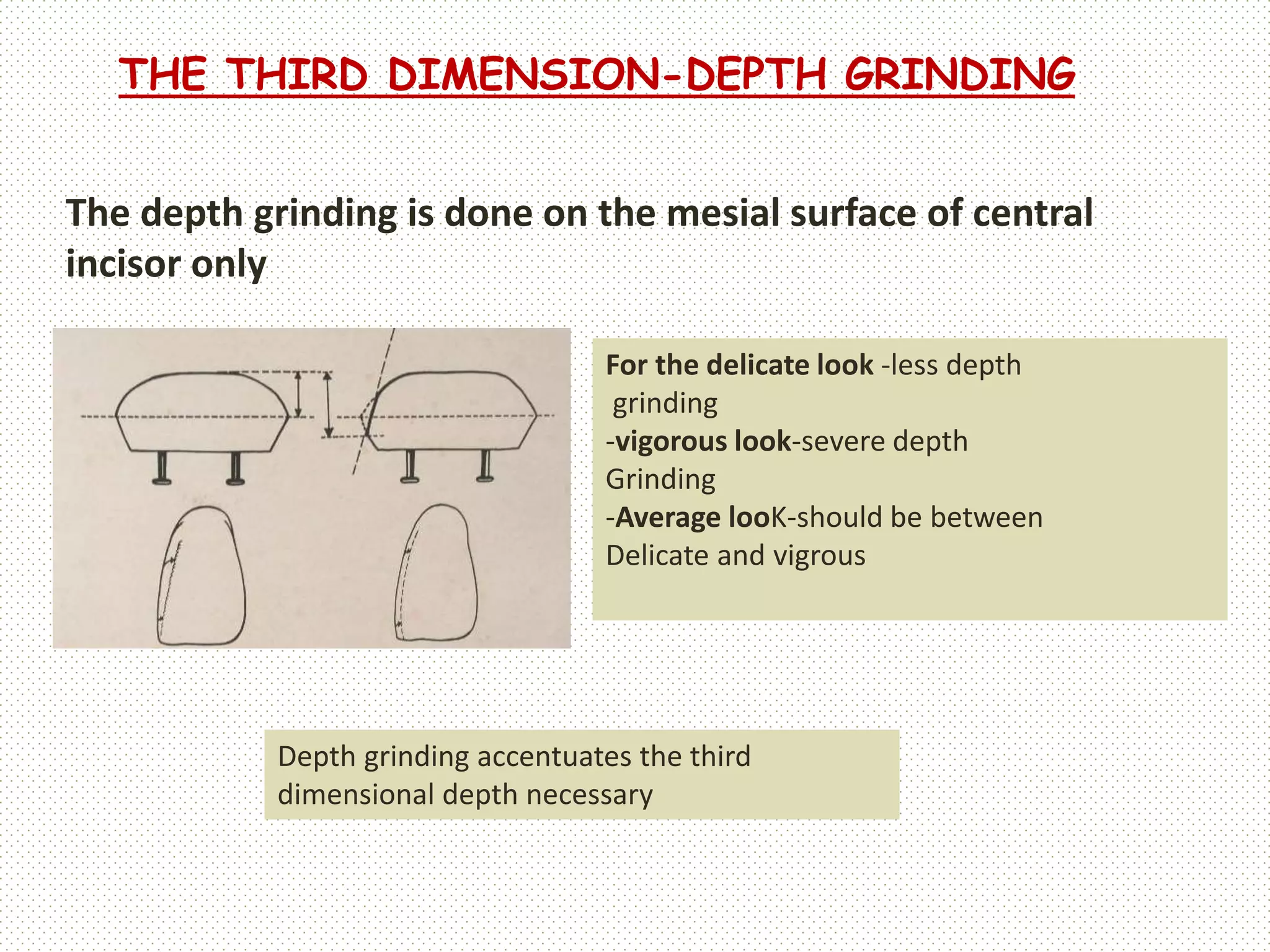 Esthetics in complete dentures dentogenic concept | PPTX