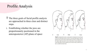 Esthetics in dentistry and smile analysis..pptx