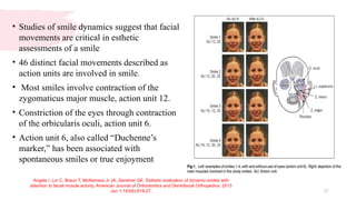 Esthetics in dentistry and smile analysis..pptx