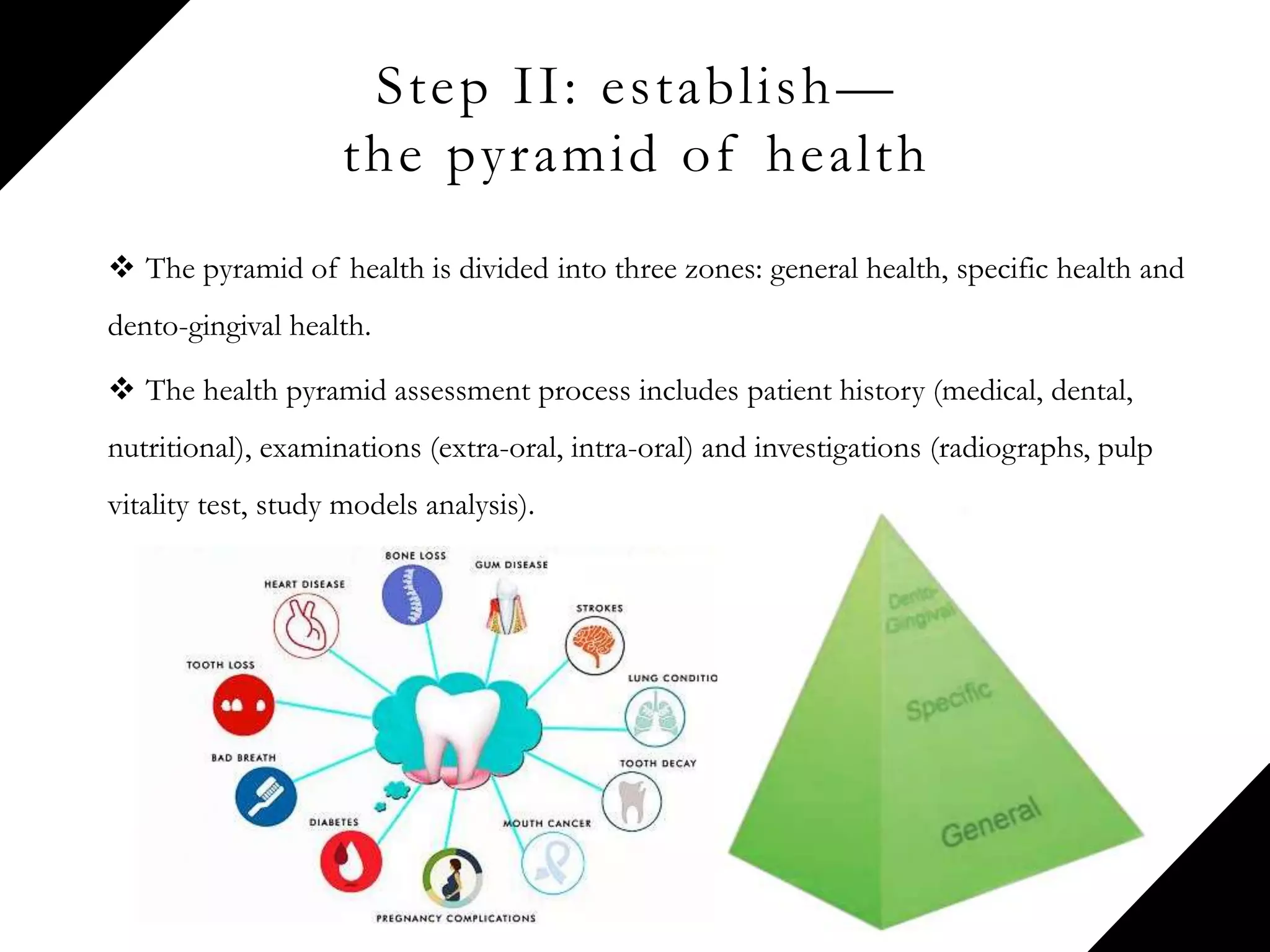 Esthetics in orthodontics | PPTX