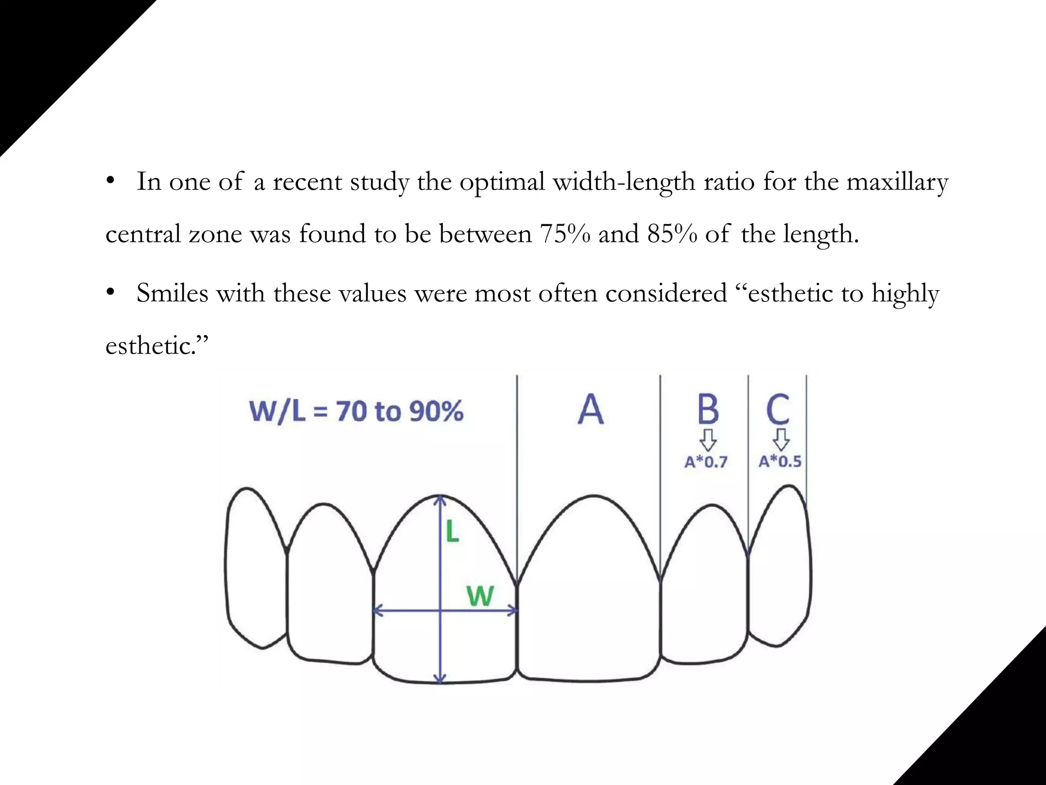 Esthetics in orthodontics | PPTX