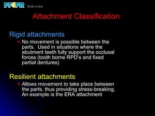 Esthetics, rotational path, attachments | PPT