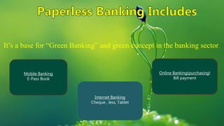 green banking | PPTX