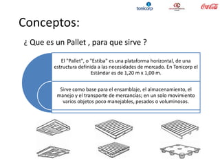 Estiba de materiales 2016 | PPTX