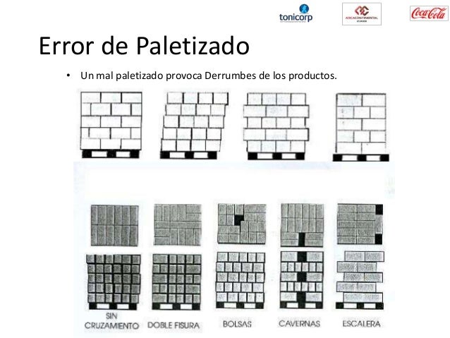 Estiba de materiales 2016