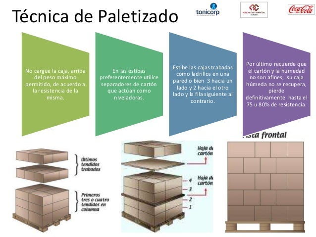 Estiba de materiales 2016