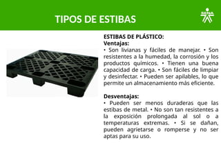 ESTIBADO, almacenamiento de alimentos.pptx
