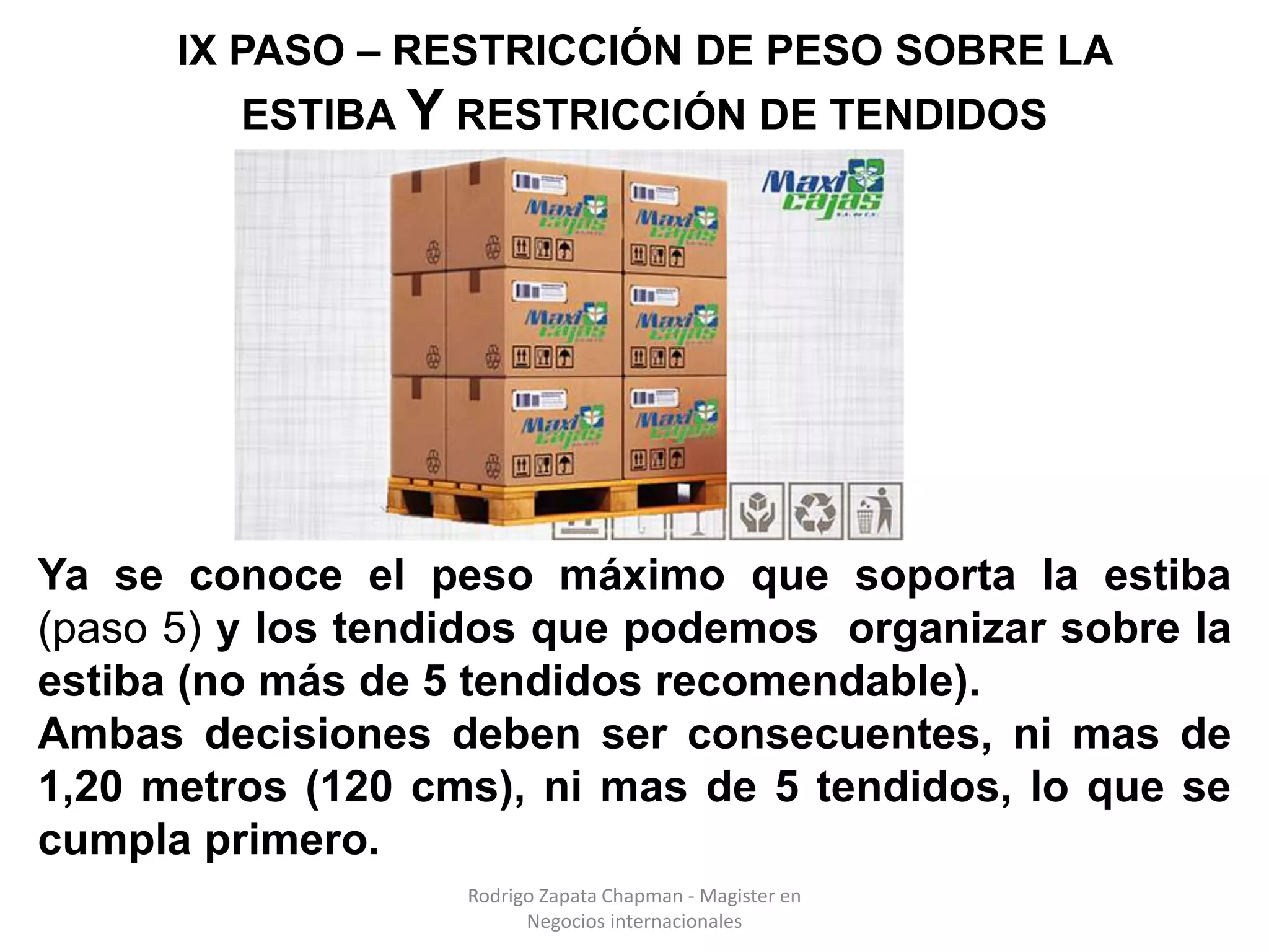 ESTIBADO PASO A PASO.pptx