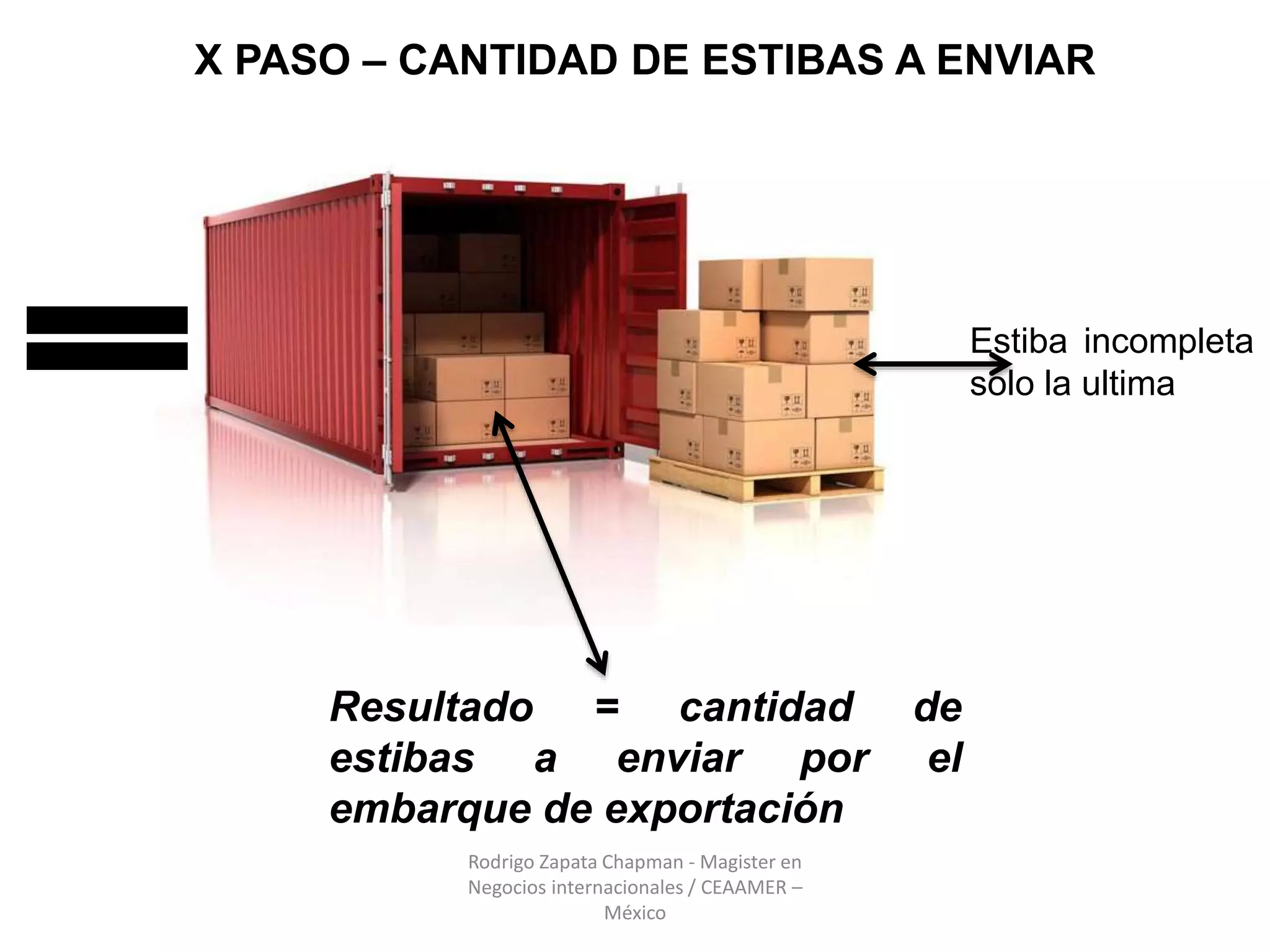 ESTIBADO PASO A PASO.pptx