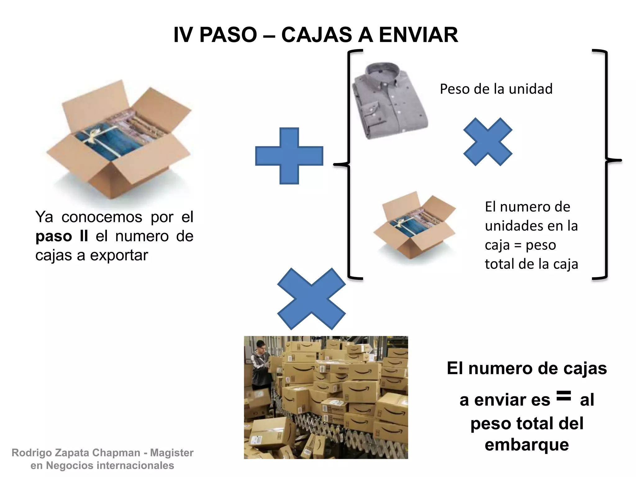 ESTIBADO PASO A PASO.pptx