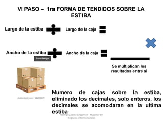 ESTIBADO PASO A PASO.pptx