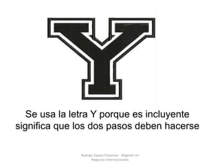 ESTIBADO PASO A PASO.pptx