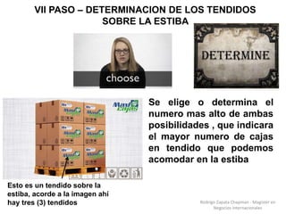 ESTIBADO PASO A PASO.pptx