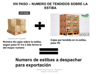 ESTIBADO PASO A PASO.pptx